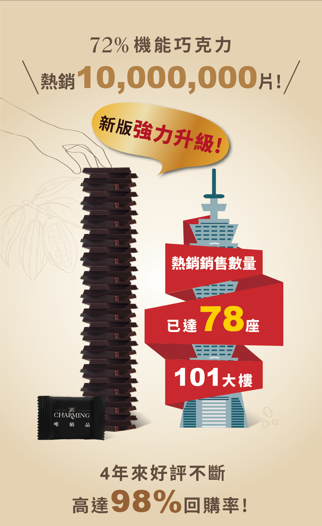 享吃就吃PLUS 72%機能巧克力(50片/袋)